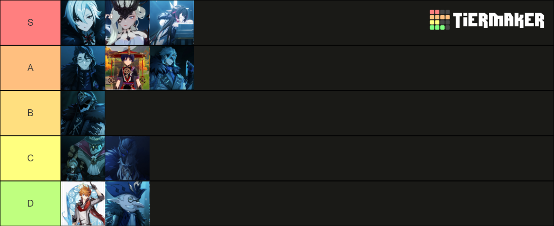 Genshin Impact Fatui Harbingers Tier List (Community Rankings) - TierMaker