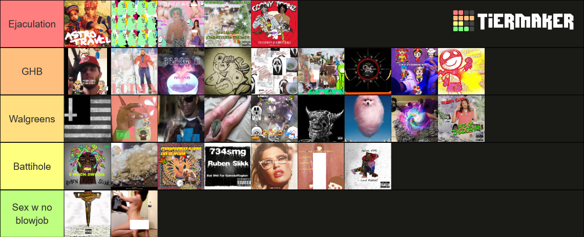 Ruben Slikk Albums Rank Tier List (Community Rankings) - TierMaker