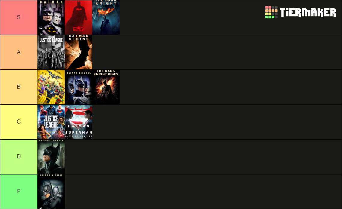Batman Movie (2022) Tier List (Community Rankings) - TierMaker