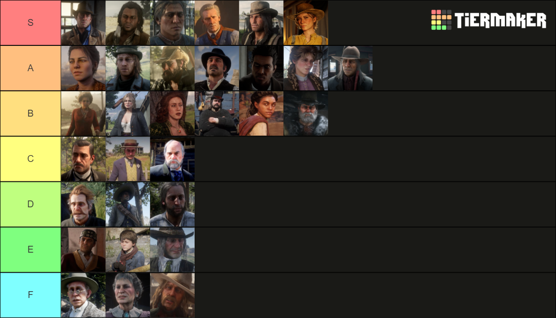 Characters in Red Dead Redemption 2 Tier List (Community Rankings ...