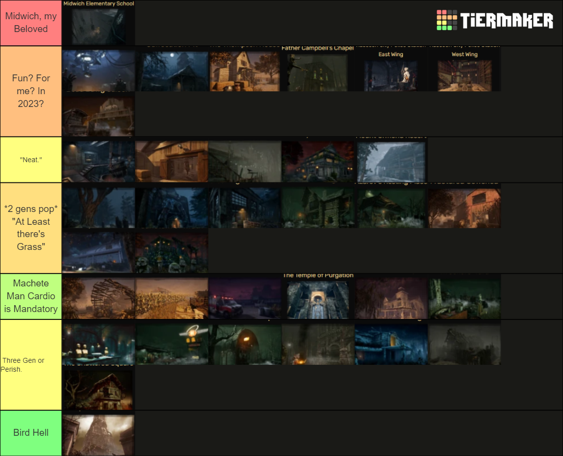 Trapper POV Map Tier List (Community Rankings) - TierMaker