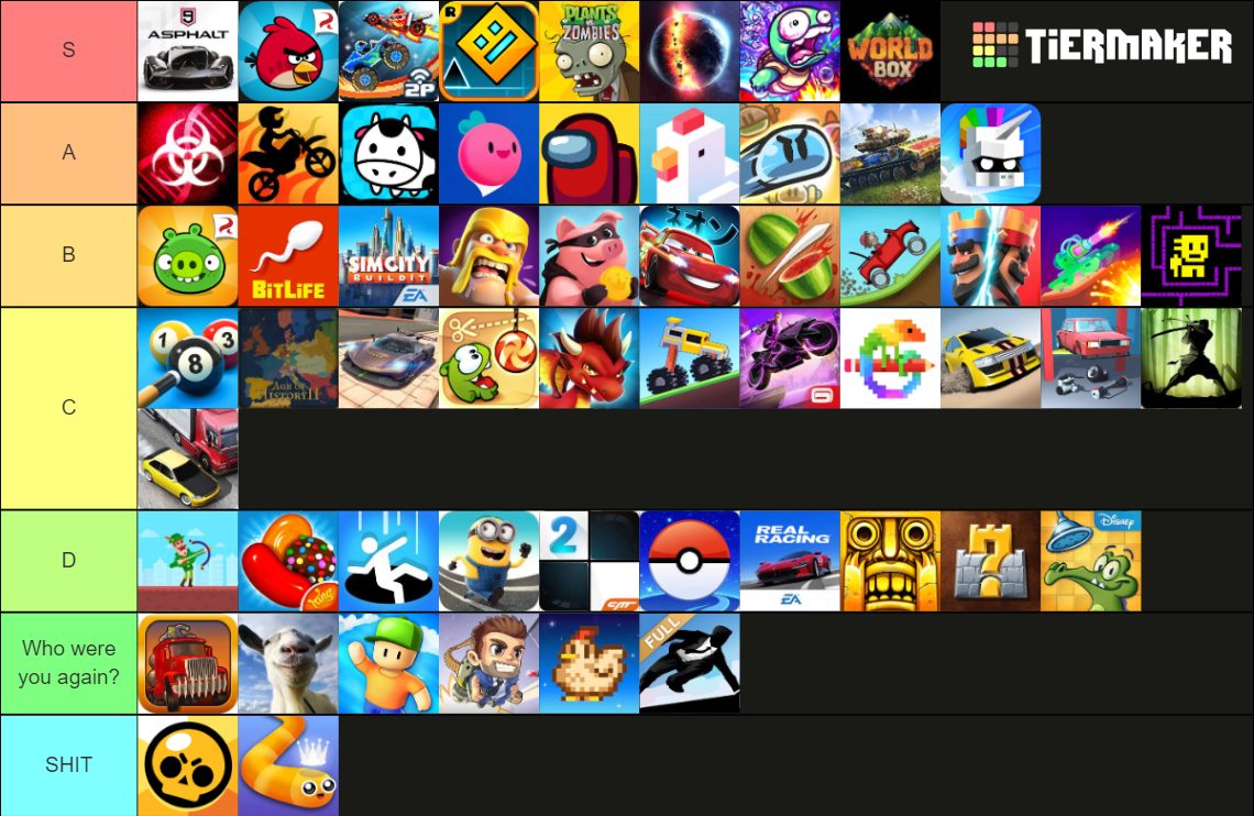 Best Mobile games Tier List (Community Rankings) - TierMaker