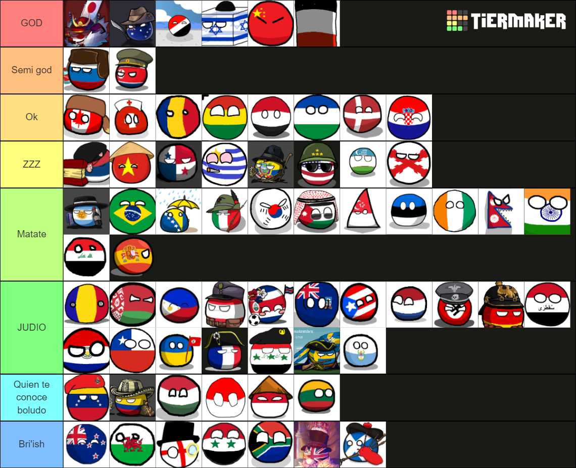 Countryballs Tier List (Community Rankings) - TierMaker