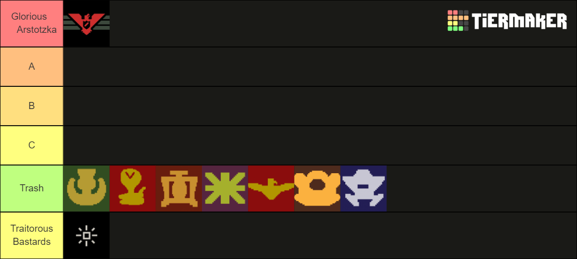 Papers, Please Nations Tier List (Community Rankings) - TierMaker