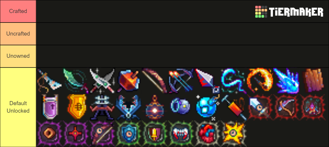 Dead Cells Gear Tracker for version 3.2 Tier List (Community Rankings ...