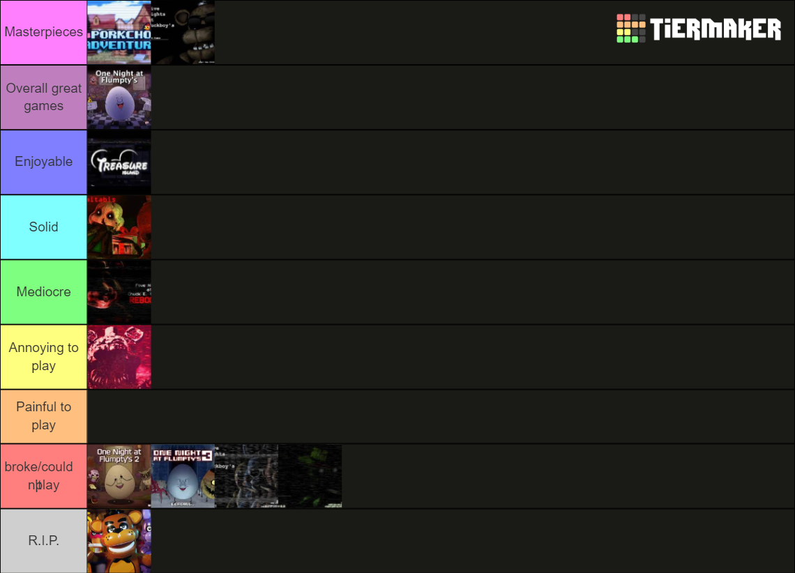 streamed fnaf fangame Tier List (Community Rankings) - TierMaker