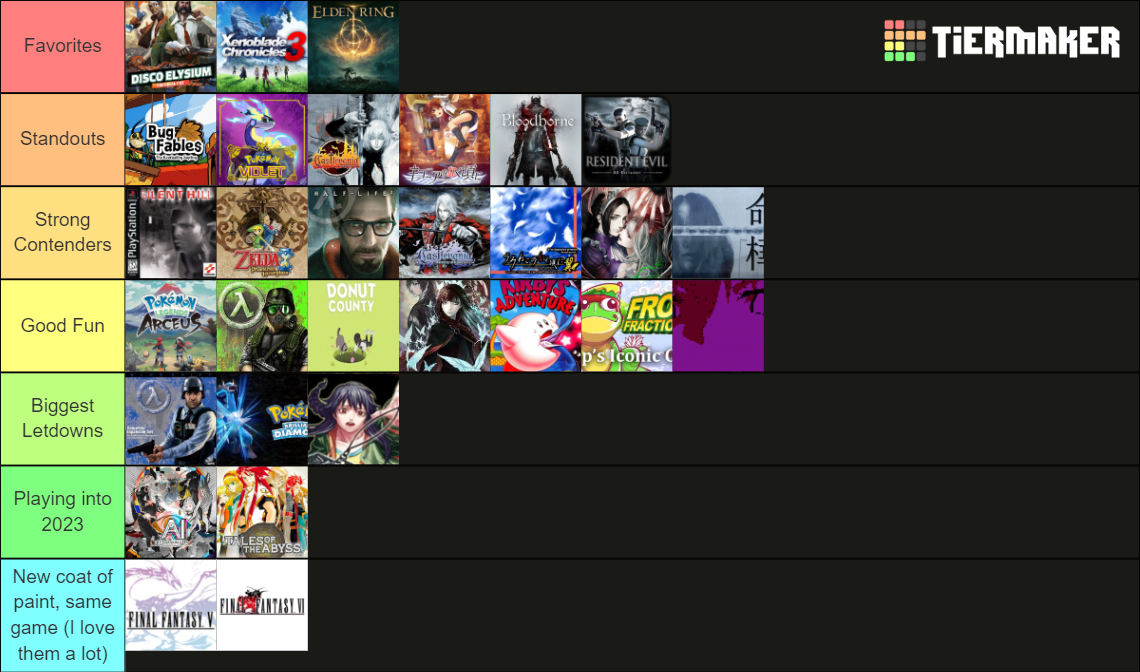 Knackster Gaming 2022 Baby Tier List (Community Rankings) - TierMaker