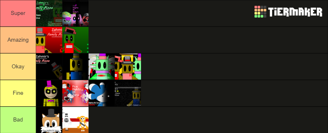 Zahmir Rating His FNAF Game Tier List (Community Rankings) - TierMaker