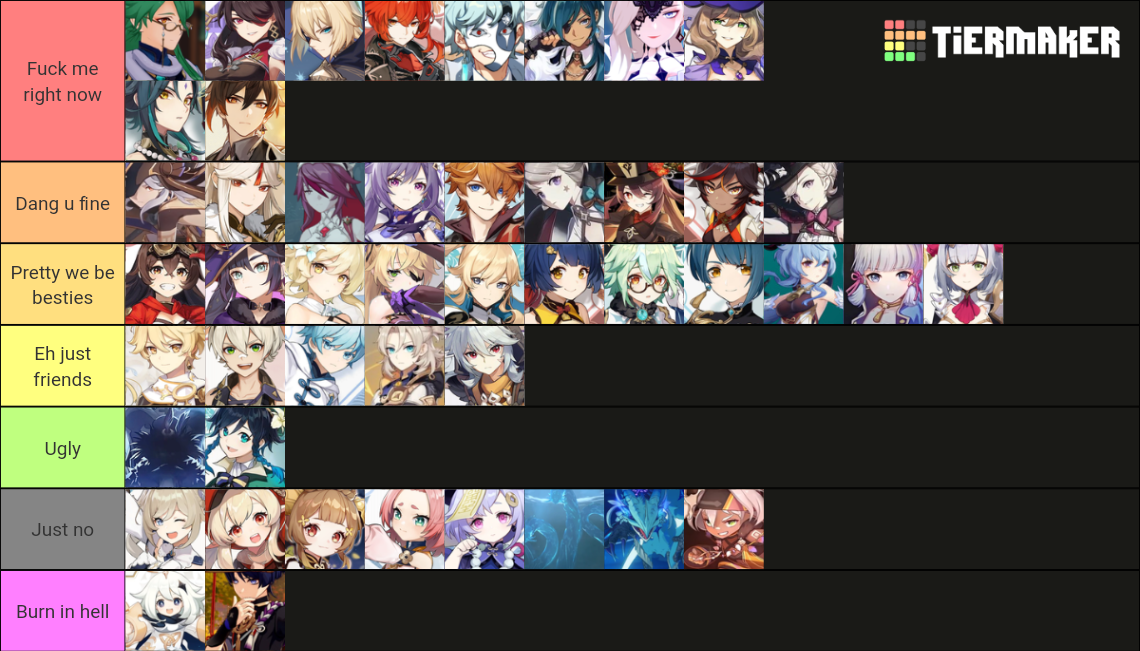 Genshin Impact Character Tier (incl. unreleased characters) Tier List ...