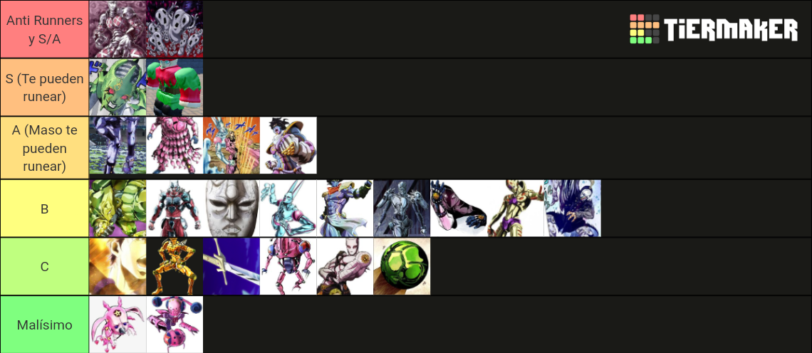 RiU PvP | JcJ Tierlist Tier List (Community Rankings) - TierMaker
