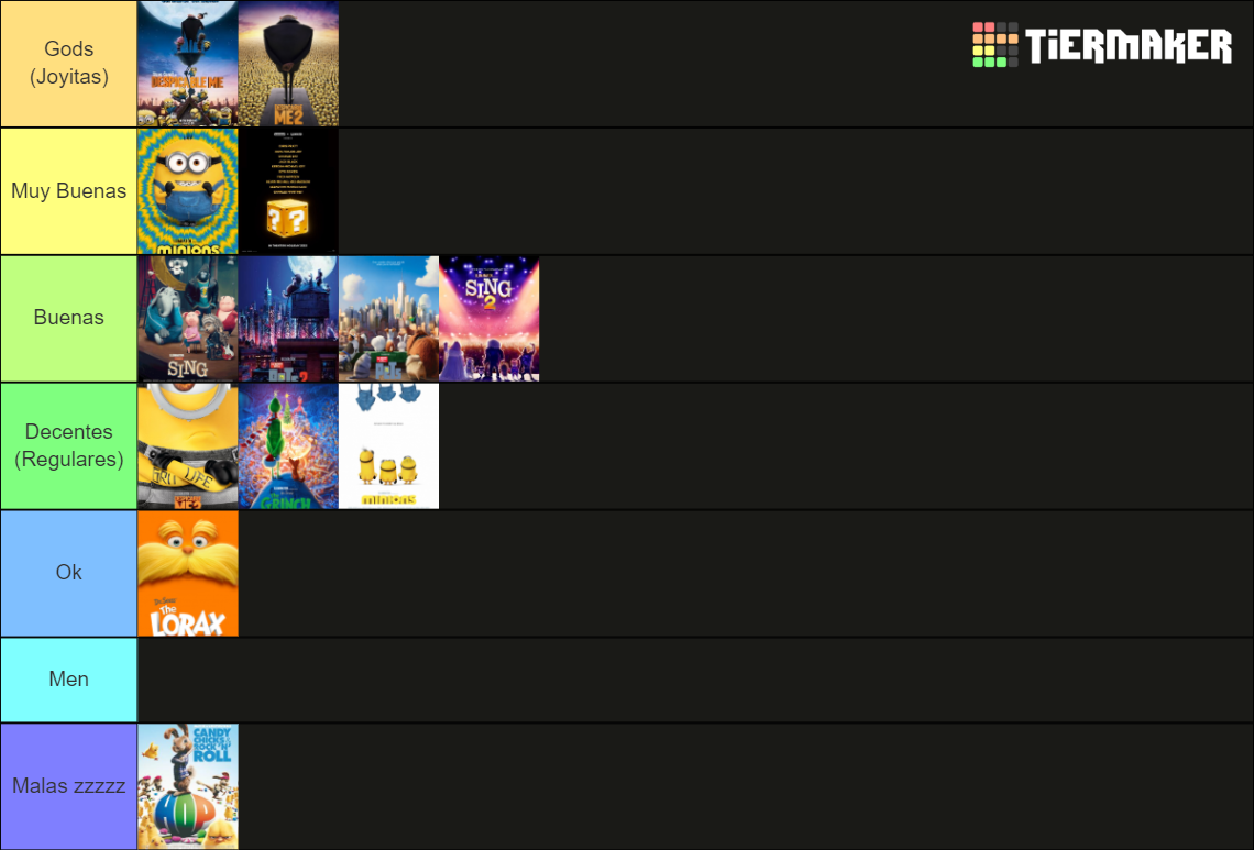 Illumination Movies (2022) Tier List (Community Rankings) - TierMaker