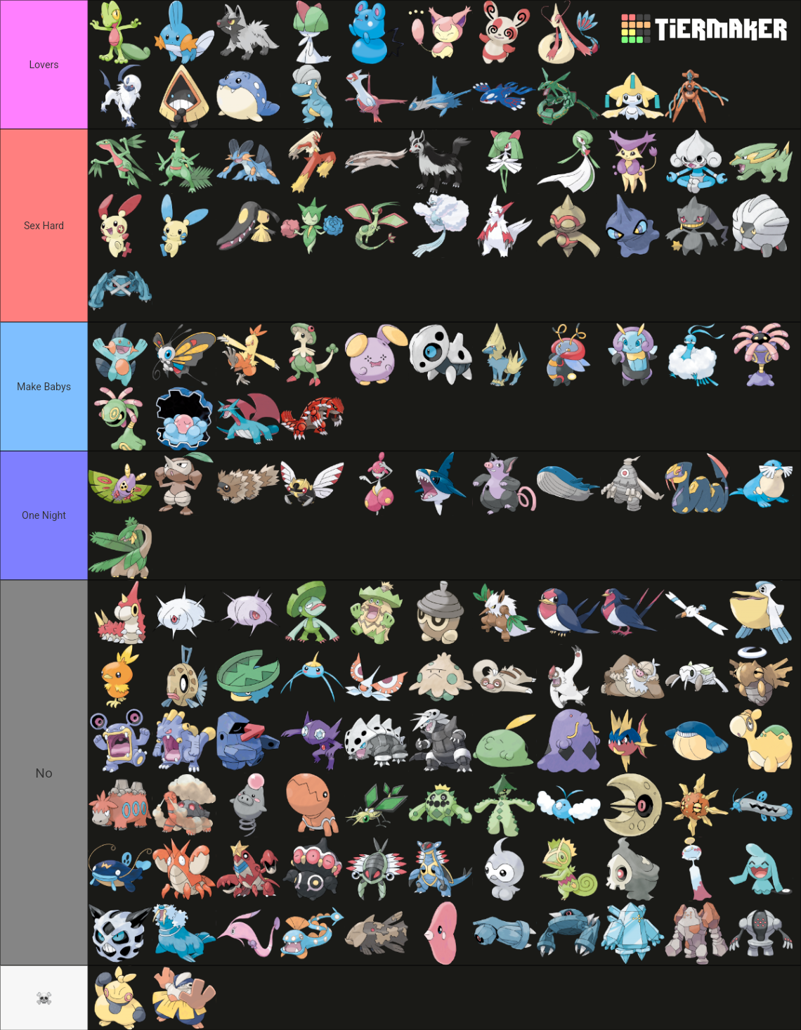 gen3 pokemon Tier List (Community Rankings) - TierMaker