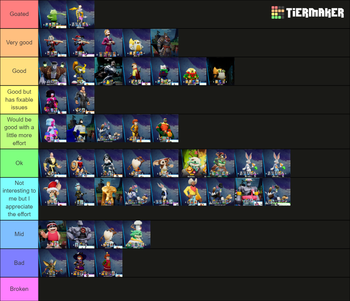 All Multiversus Variants Tier List (Community Rankings) - TierMaker