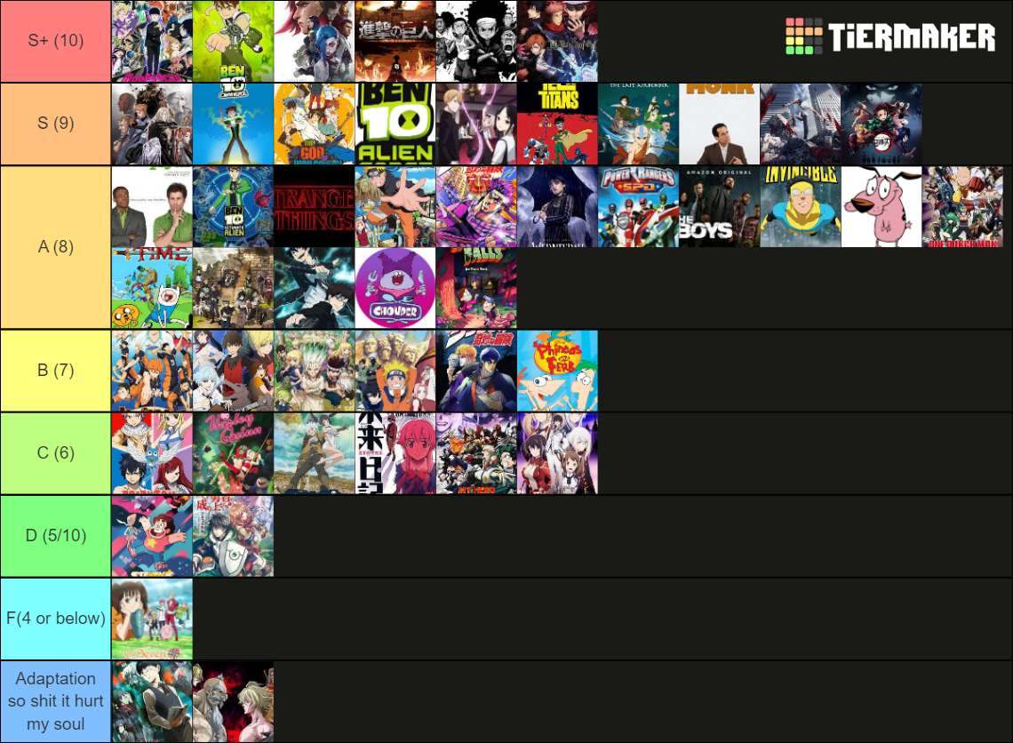 Show Tierlist Tier List (Community Rankings) - TierMaker