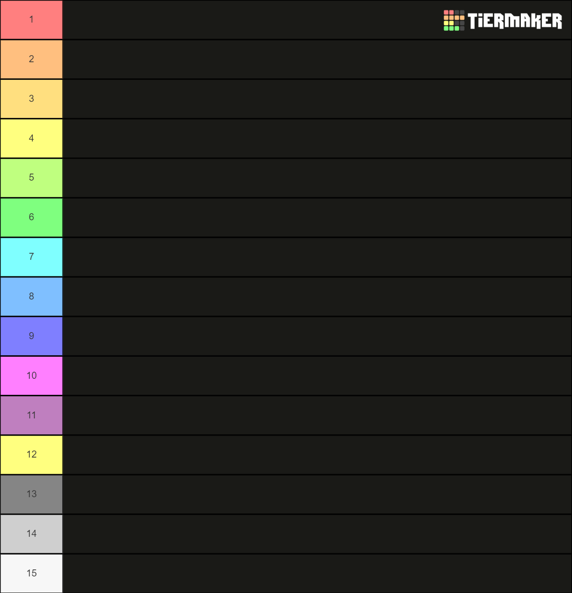 Top 15 Metroidvania Tier List (Community Rankings) - TierMaker