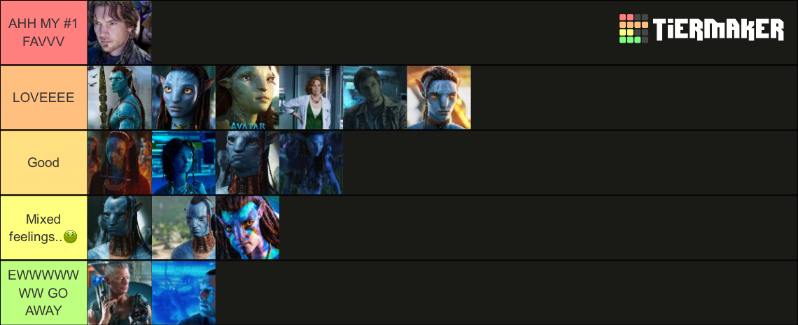 Avatar Tier List (Community Rankings) - TierMaker