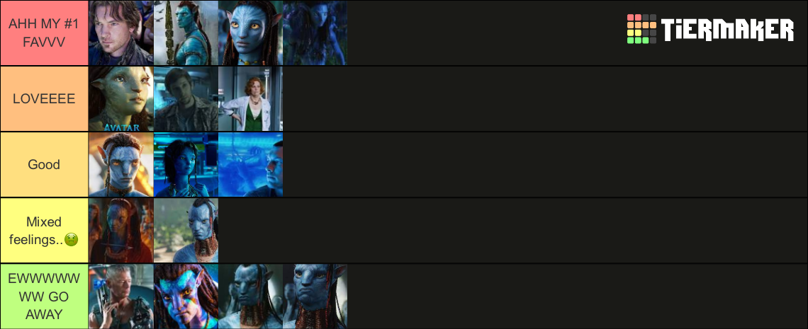 Avatar Tier List (Community Rankings) - TierMaker