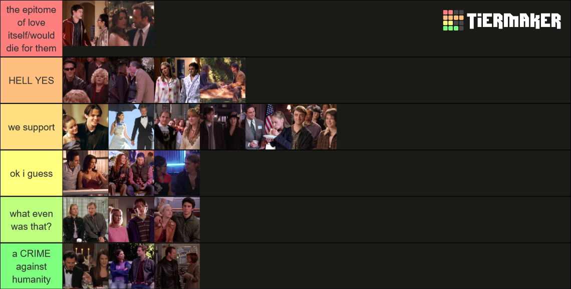 gilmore-girls-ships-tier-list-community-rankings-tiermaker