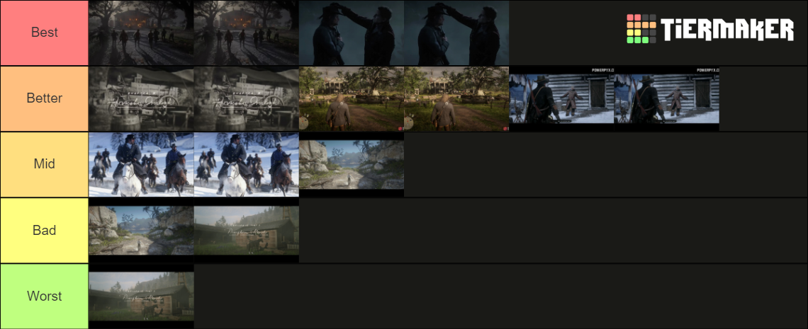 Red Dead Redemption 2 Chapters Tier List (Community Rankings) - TierMaker