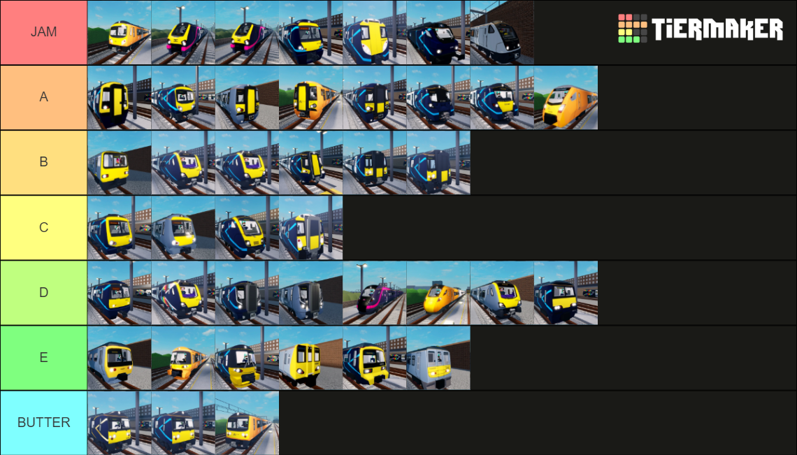 SCR Trains (Version 1.10) Tier List (Community Rankings) - TierMaker