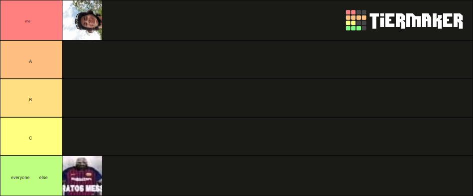 cool peopel Tier List (Community Rankings) - TierMaker