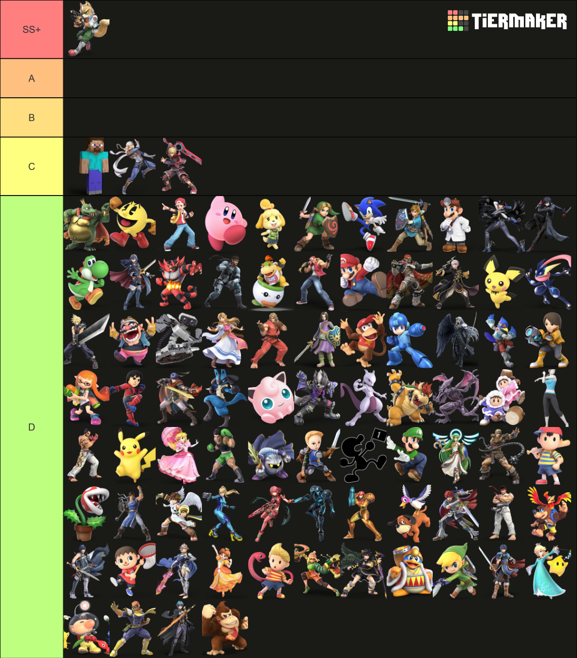 SSBU TIER LIST 10.1 Patch Tier List (Community Rankings) - TierMaker