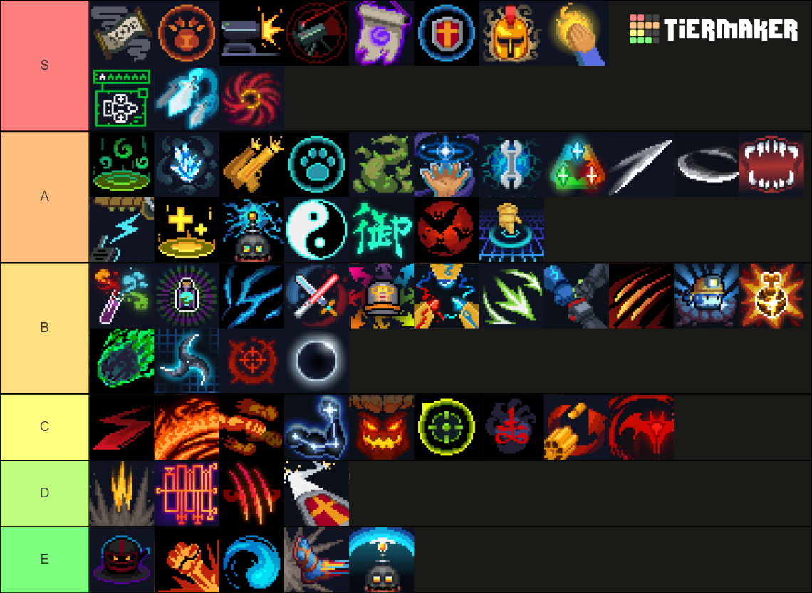 Soul Knight Skills (ver. 5.0.0) Tier List (Community Rankings) - TierMaker