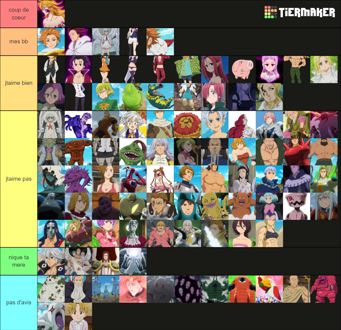 Seven Deadly Sins Characters Tier List (Community Rankings) - TierMaker