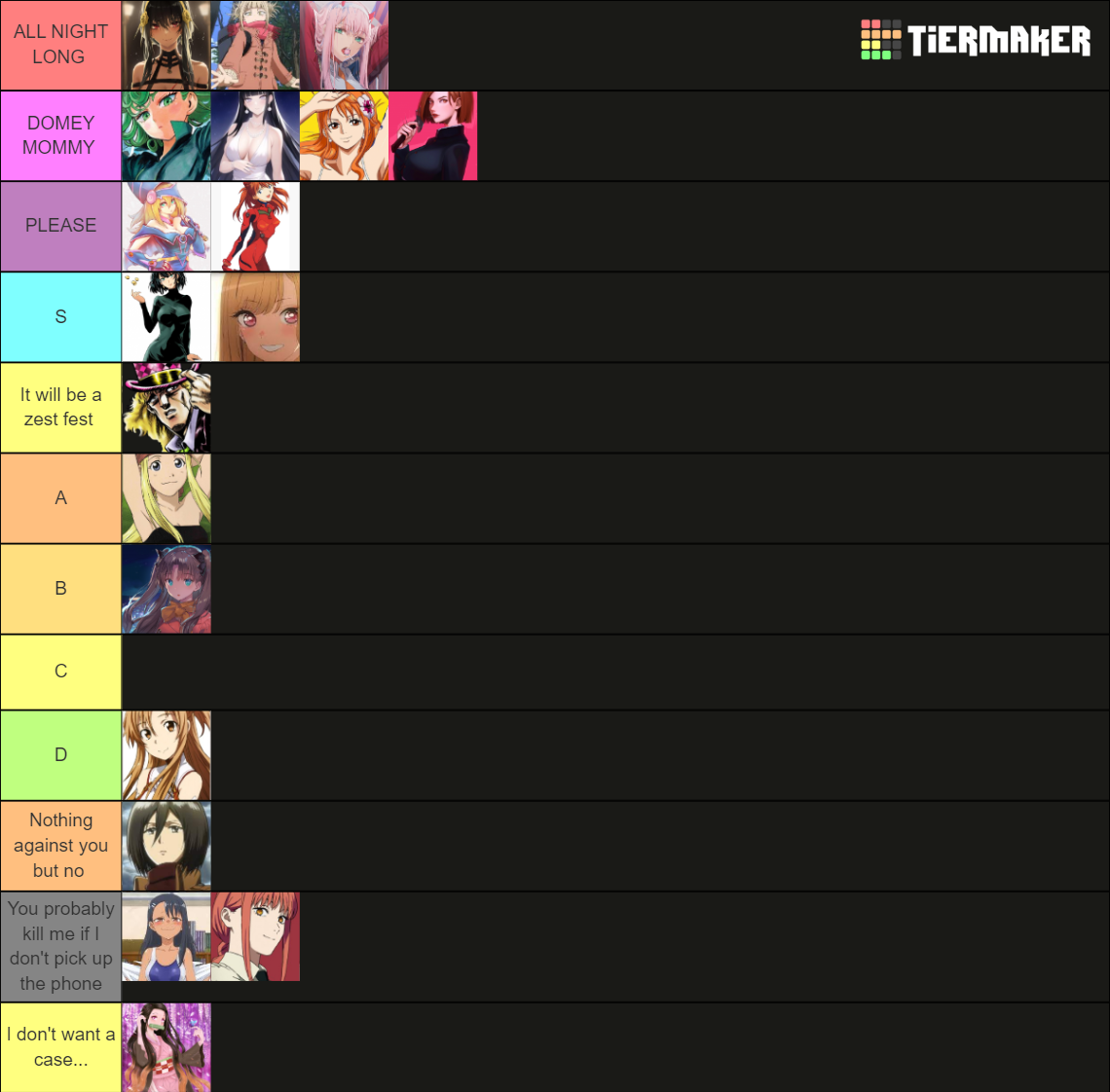 Anime Woman Tier List Community Rankings Tiermaker