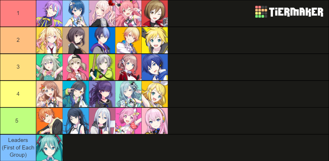 Project Sekai Colorful Stage Character Color Tier List (Community Rankings) - TierMaker