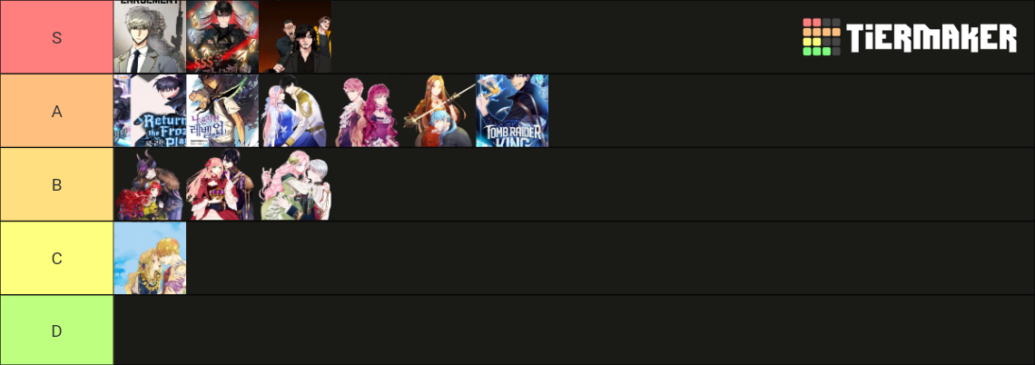 Manhwa tierlist Tier List (Community Rankings) - TierMaker