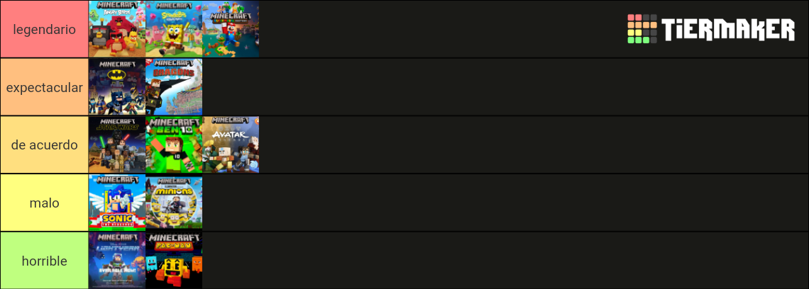 Minecraft Bedrock all DLC Tier List (Community Rankings) - TierMaker
