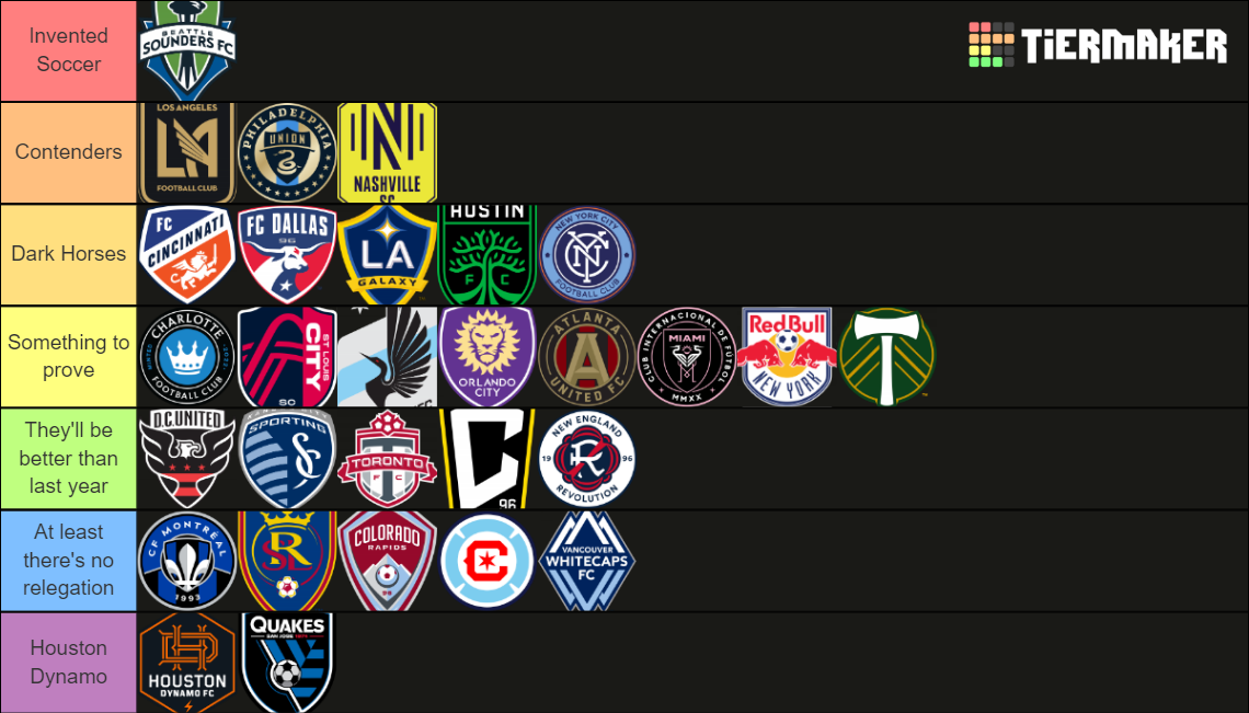 MLS clubs 2023 logos Tier List (Community Rankings) - TierMaker