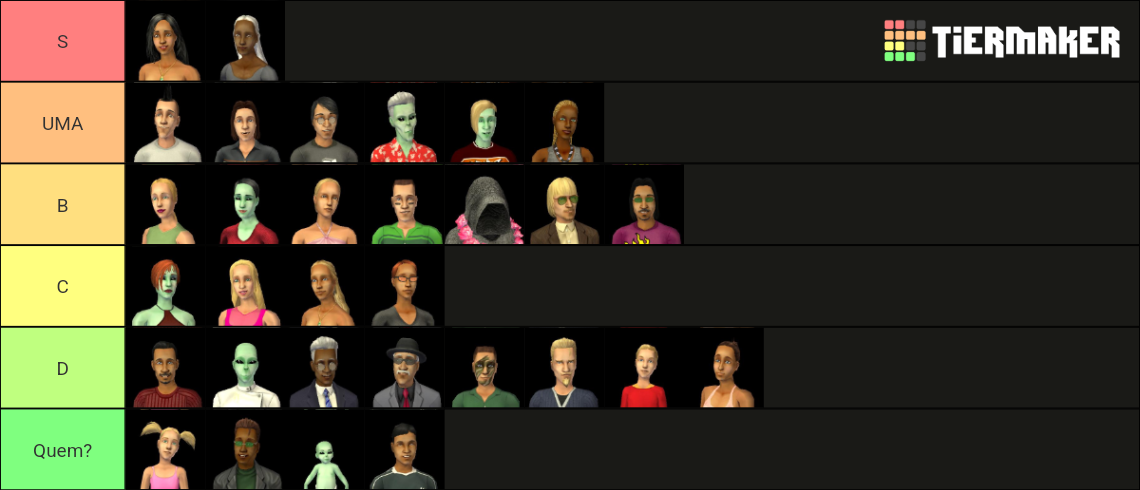 The Sims 2 Strangetown Premades (PC) Ranking Tier List (Community ...