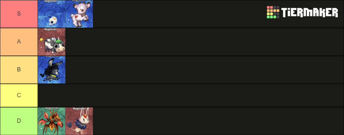 Monster Galaxy - Beginner Mogas Tier List (Community Rankings) - TierMaker