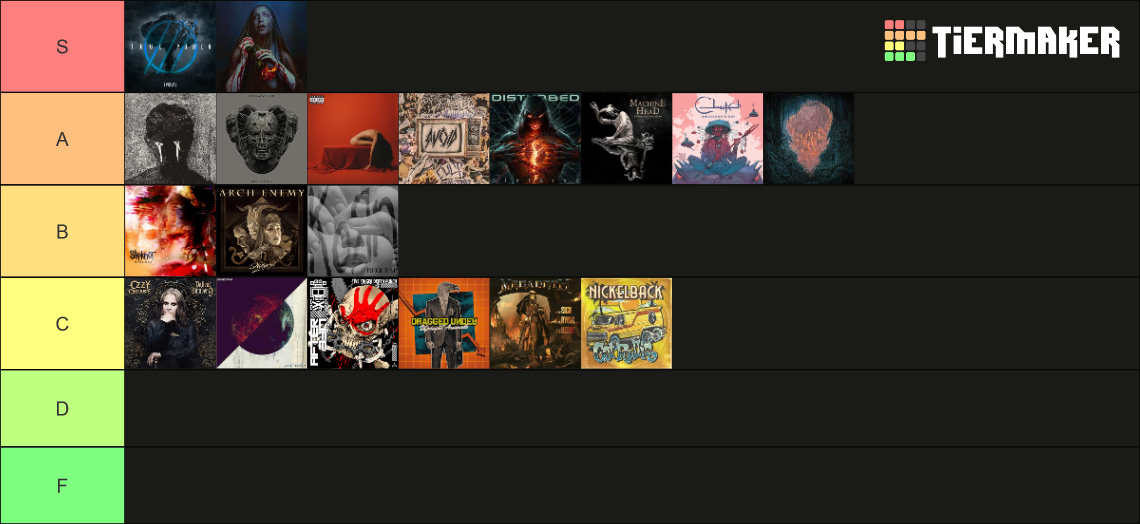 Best Metal Albums and Songs of 2022 Tier List (Community Rankings ...