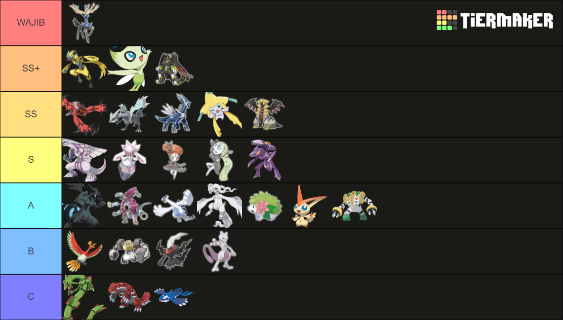 TIER LIST POKE S+ B4 Tier List (Community Rankings) - TierMaker