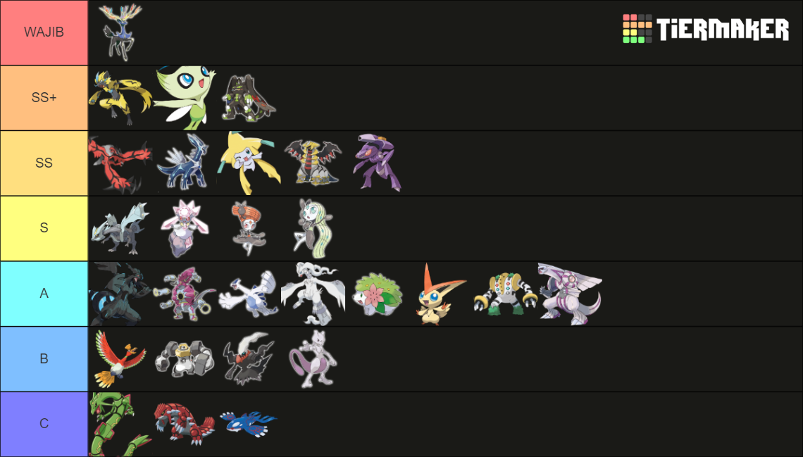 TIER LIST POKE S+ B4 Tier List (Community Rankings) - TierMaker