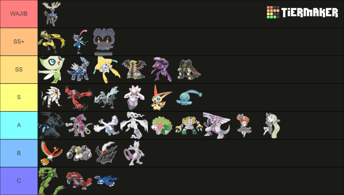 TIER LIST POKE S+ B4 Tier List (Community Rankings) - TierMaker
