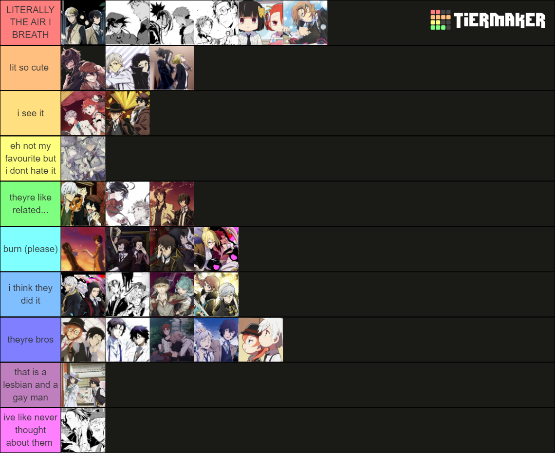 bungou stray dogs ships Tier List (Community Rankings) - TierMaker
