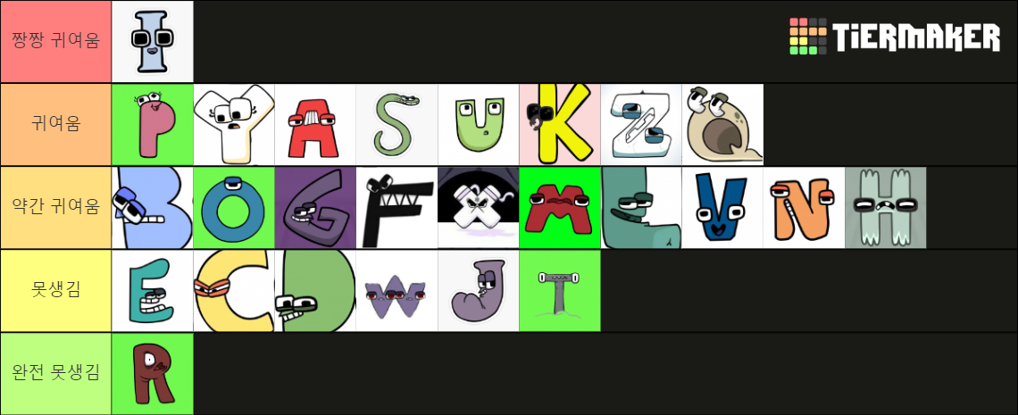 Alphabet Lore Ccute Characters Tier List Community Rankings Tiermaker