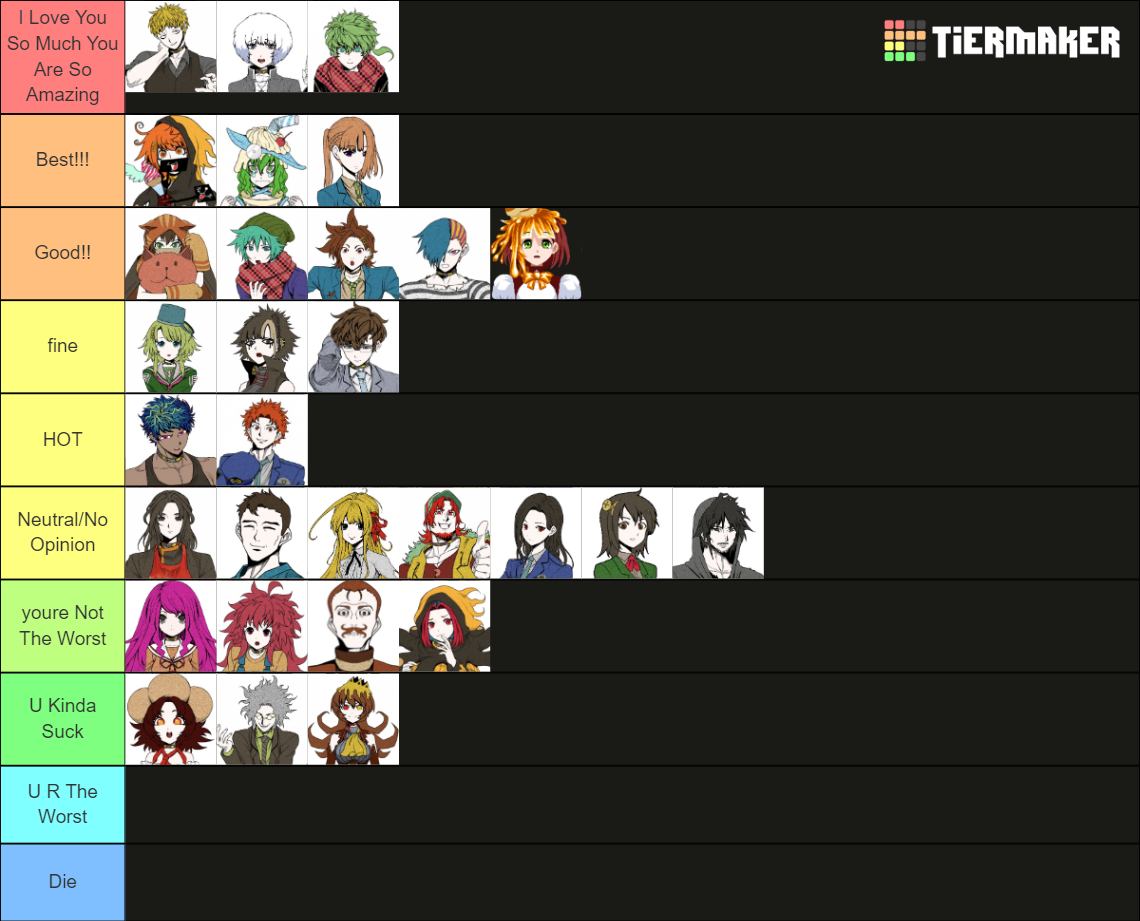 YTTD All Characters Tier List (Community Rankings) - TierMaker