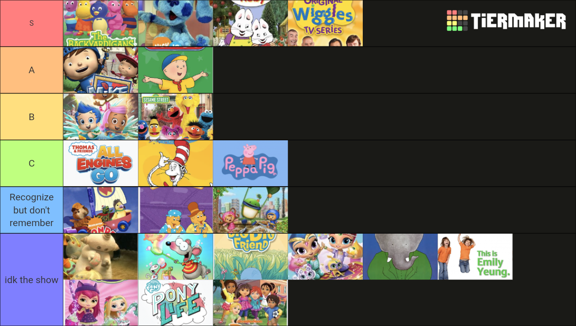 treehouse shows Tier List (Community Rankings) - TierMaker