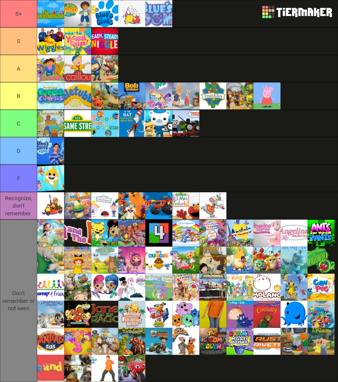 Treehouse TV Shows Tier List (Community Rankings) - TierMaker