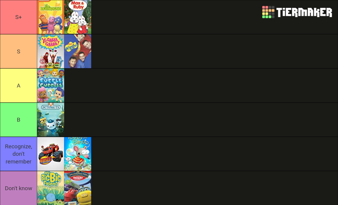 Treehouse TV Shows (2015) Tier List (Community Rankings) - TierMaker