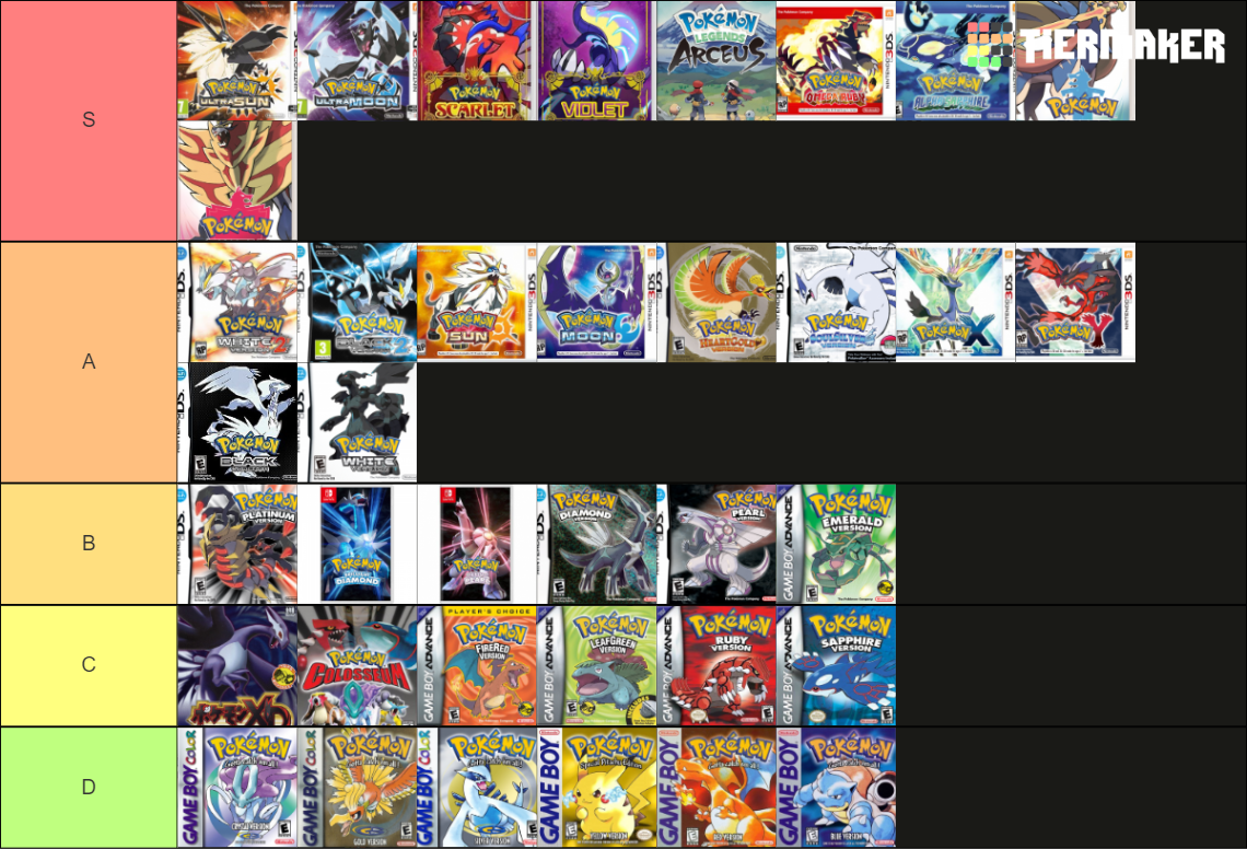 Pokemon Main Line Games (Updated 2022 with PLA and SV) Tier List ...