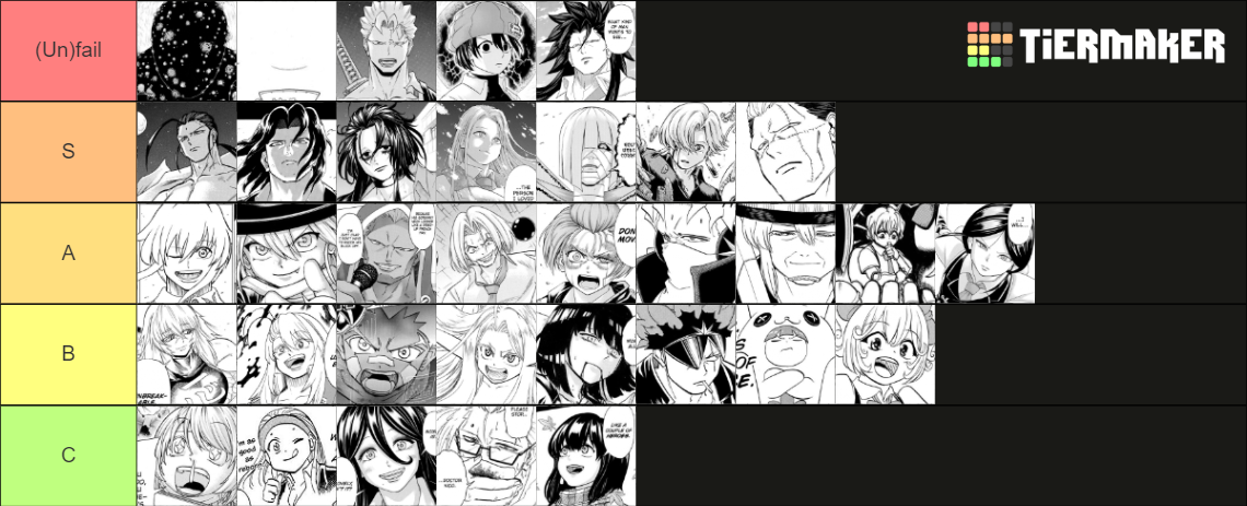 Undead Unluck Characters Tier List (Community Rankings) - TierMaker