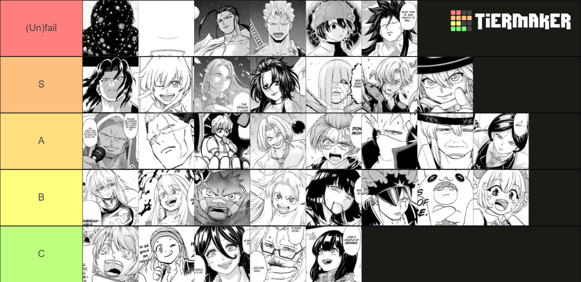 Undead Unluck Characters Tier List (Community Rankings) - TierMaker