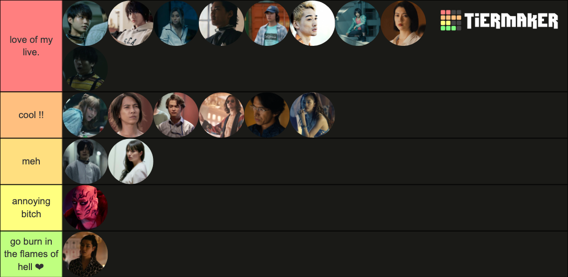 Alice in Borderland s1 + s2 Tier List (Community Rankings) - TierMaker