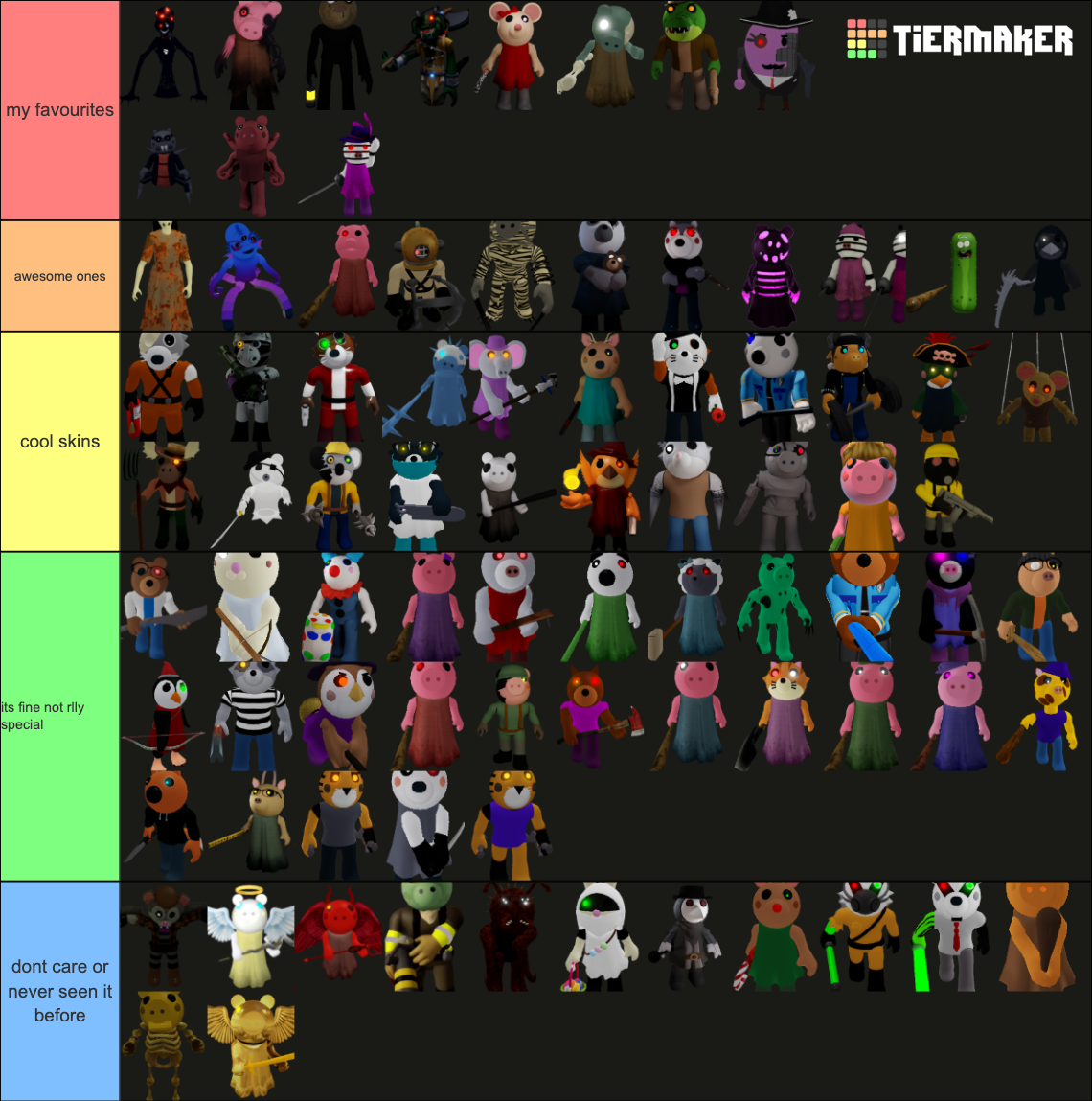 Roblox Piggy ALL SKINS (Book 1 + Book 2) Tier List (Community Rankings ...